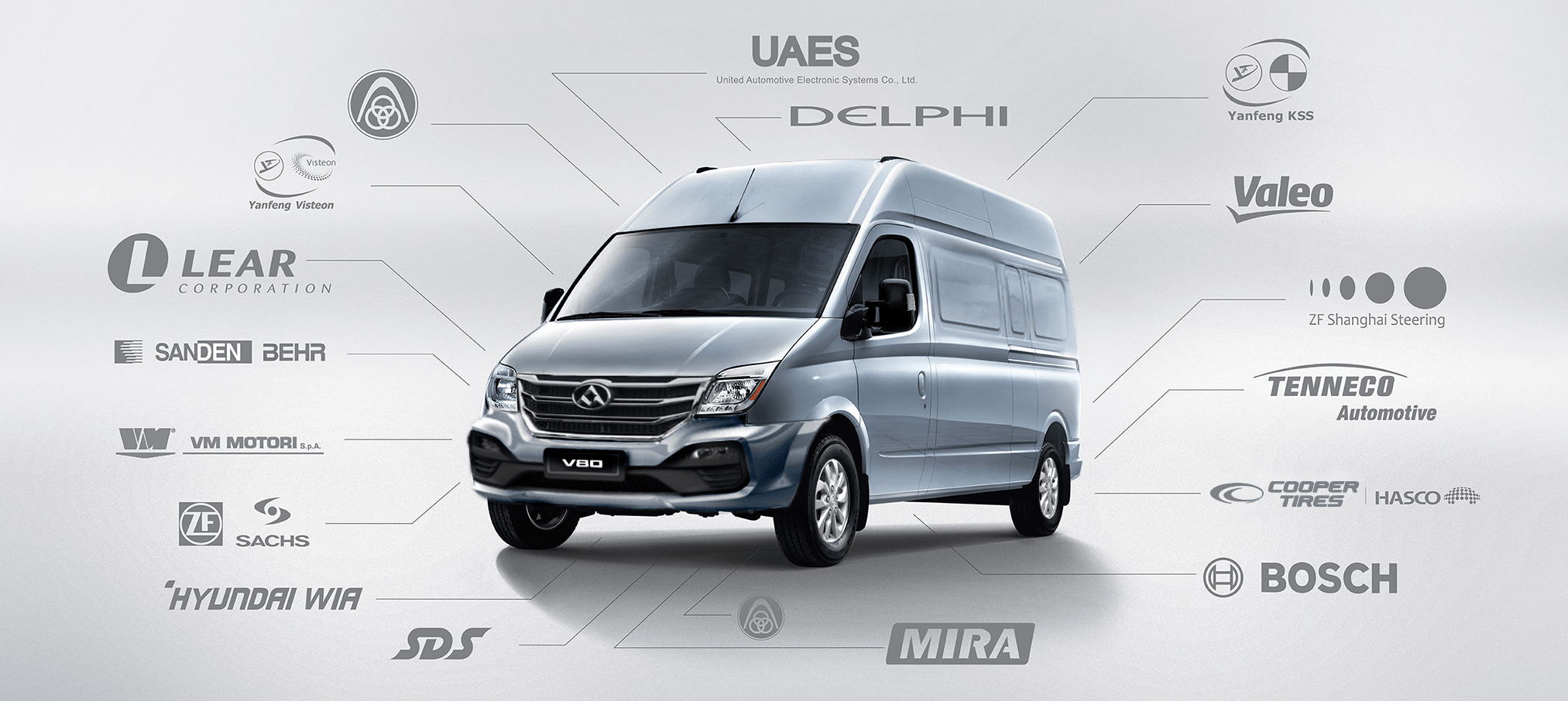 Weststar Maxus - Maxus V80 Panel Van