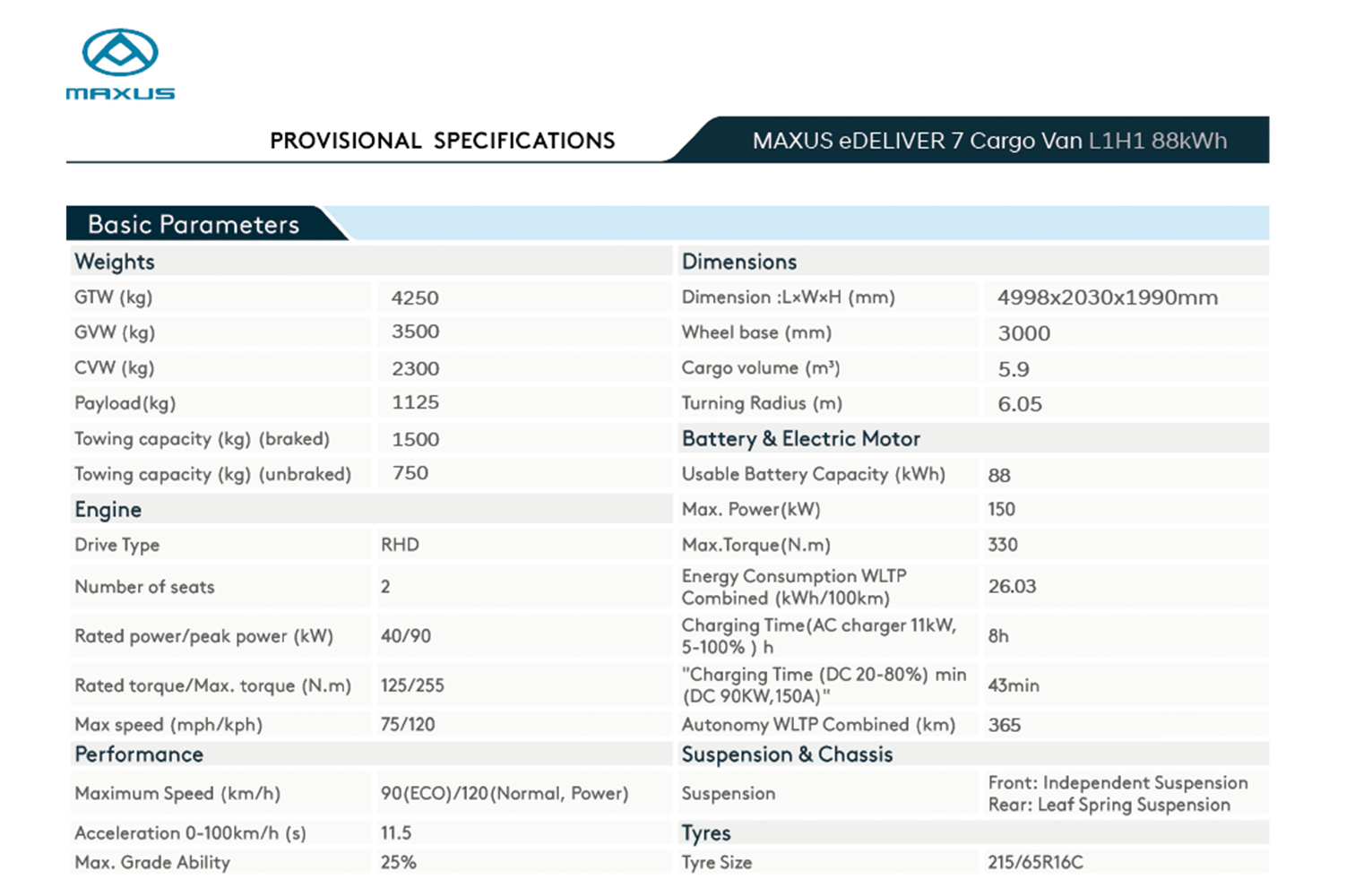 Weststar Maxus - G10